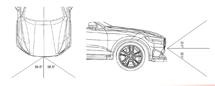 Oculii's EAGLE 77ghz 4D Radar - Precision for Autonomous Driving