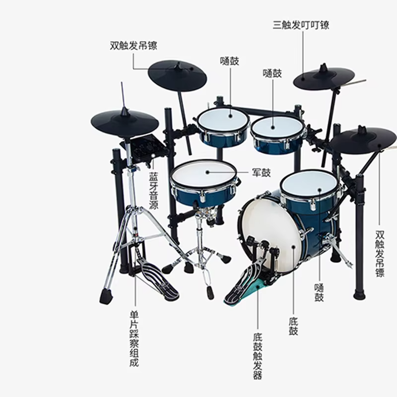 How to Choose the Best Electric Drum Set Professional Bundle