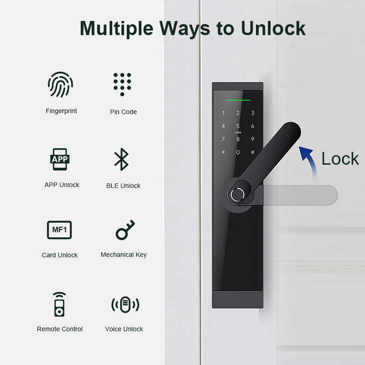 Liliwise Customized Wifi Fingerprint High Security Ble Waterproof ...