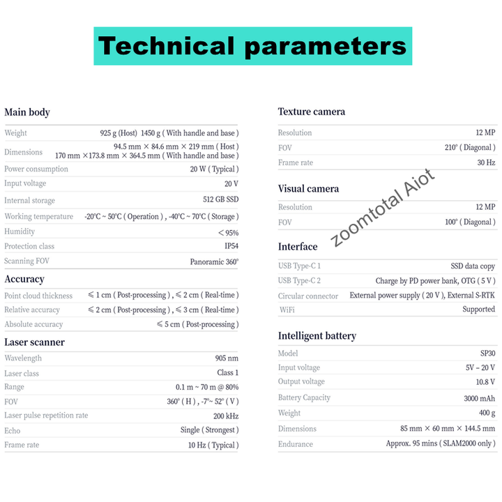 ZT SLAM2000 - Rotating Handheld Laser Scanner with Panoramic FOV