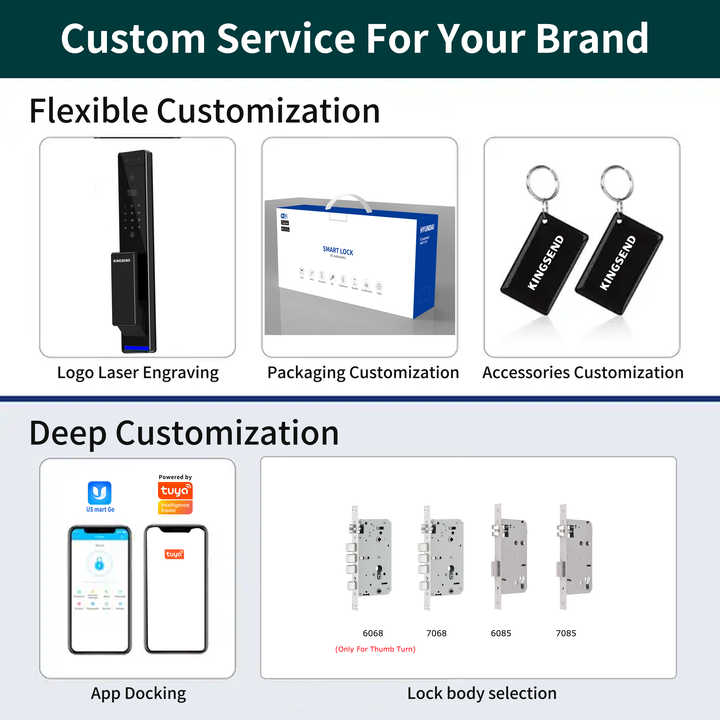 Door Smart Door Lock Keyless Tuya Wifi Fingerprint Push Pull Home Lock ...