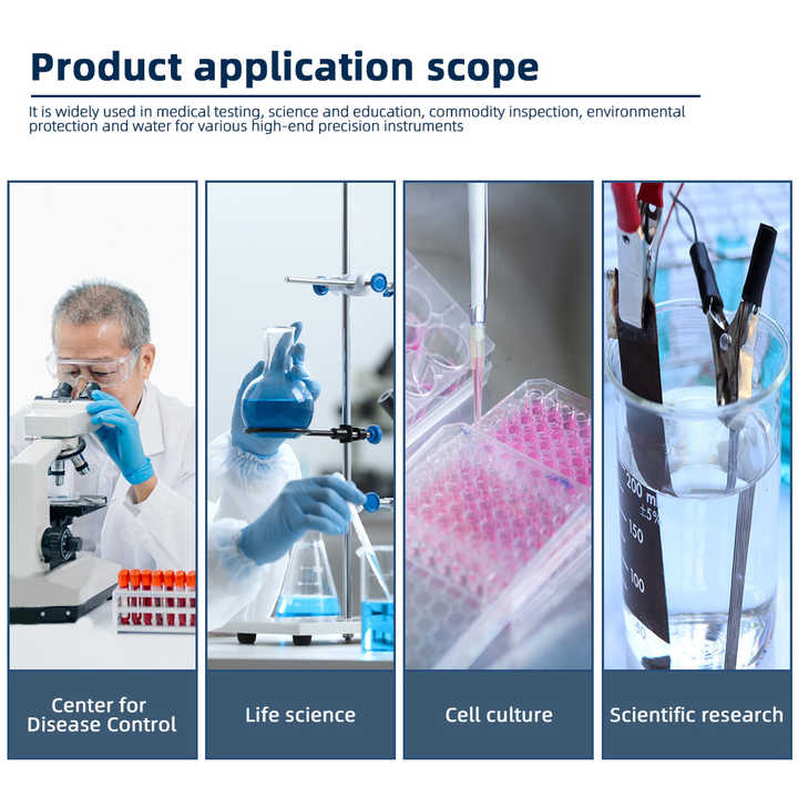 GMP Water System Annex 1 Compliant - Validated Sanitization Procedures ...