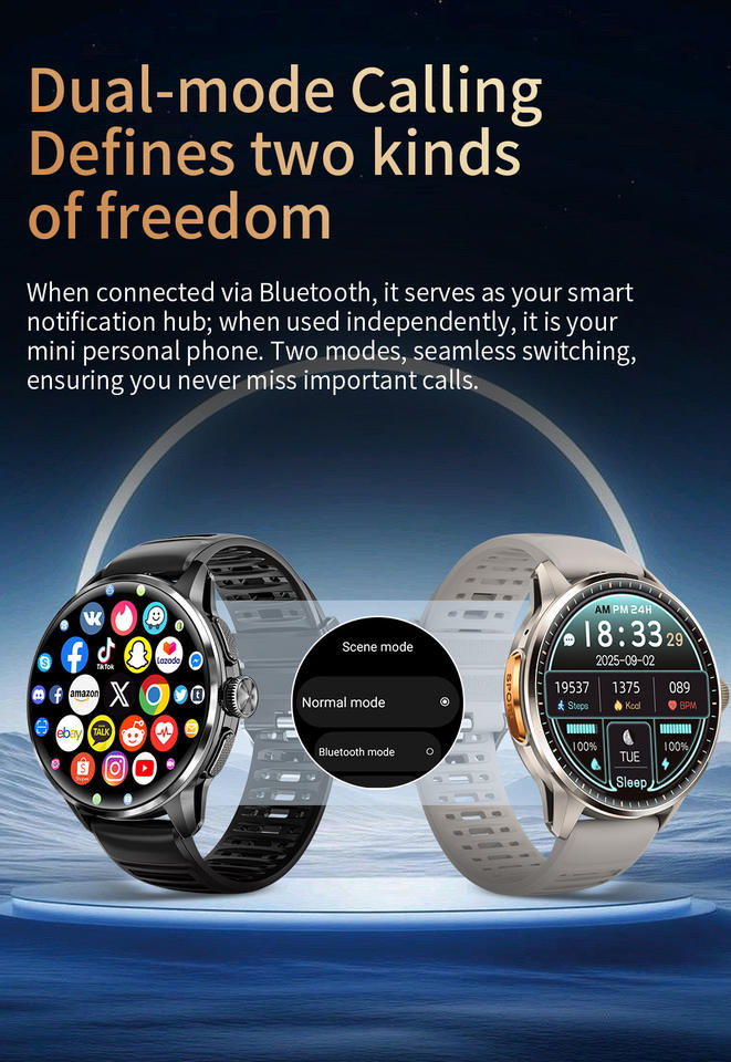 H100 Smart Watch 5G SIM Card Global for Store APP Download Photo Taking ...