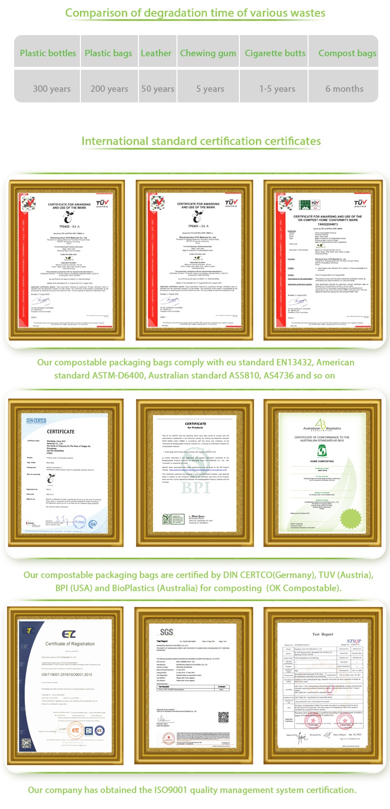 100% Biodegradable Compostable Free Plastic Corn Starch+pla+pbat Shopping Bags Supermarket ...