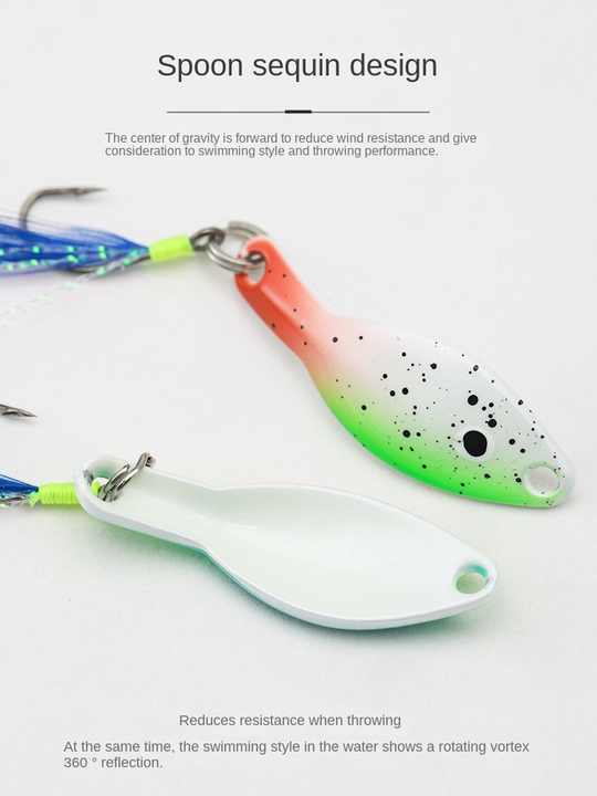 Shark Skimming Micro Bait Spoon Lure Kit with UV Luminous Horse Mouth ...