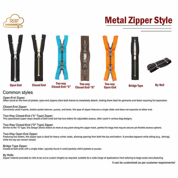 Wholesale China Zipper Supplier Customizable Silver Metal Zippers ...