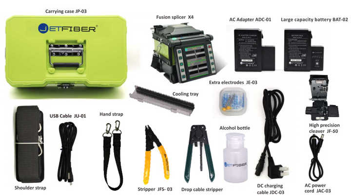 G&T New Arrival Telecom Power Kit FTTH FTTX Fiber Tool with Fiber ...