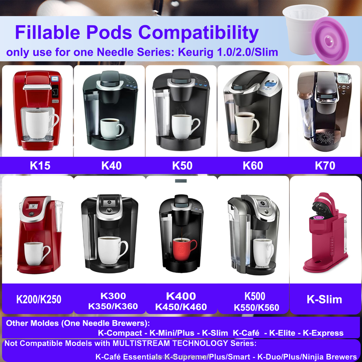 K Cup Empty Coffee Capsules with Filter ,lids Plastic Shell Fresh Cup ...