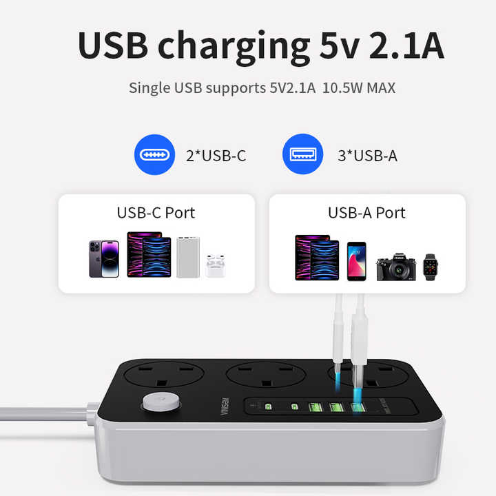 3 Way UK Standard Industrial Power Socket 2 Type C 3 USB Extension ...
