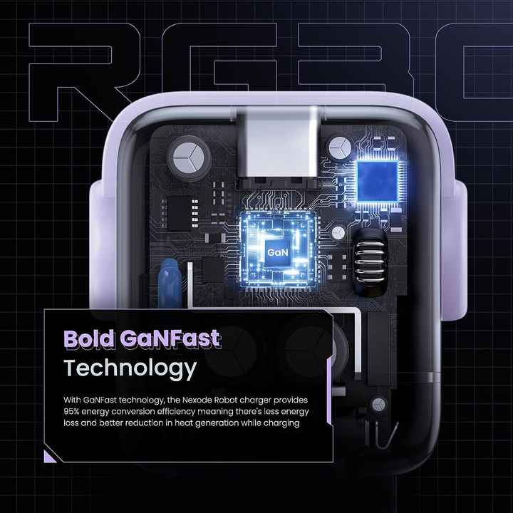 UGREEN Robot Charger - 30W Fast Wall Charger for Mobiles