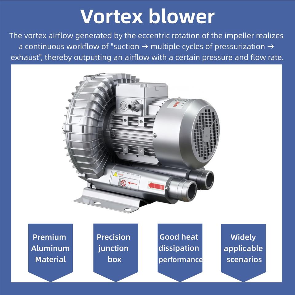 Low Noise Cast Aluminum Vortex Blower - Dual Blowing & Suction 0.37KW ...