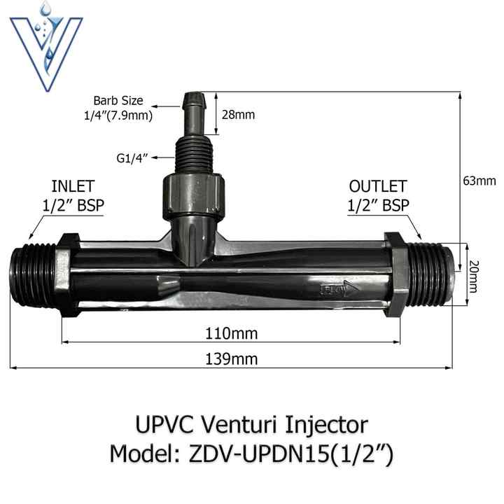ZDVseal UPVC Venturi Injector 1/2 Inch BSP NPT Thread Ozone Corrosion ...