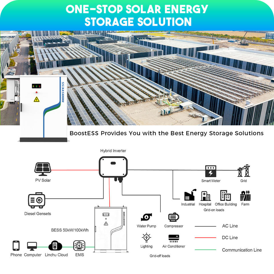 High-quality System Energy Storage Converter 100kwh Lithium Battery ...