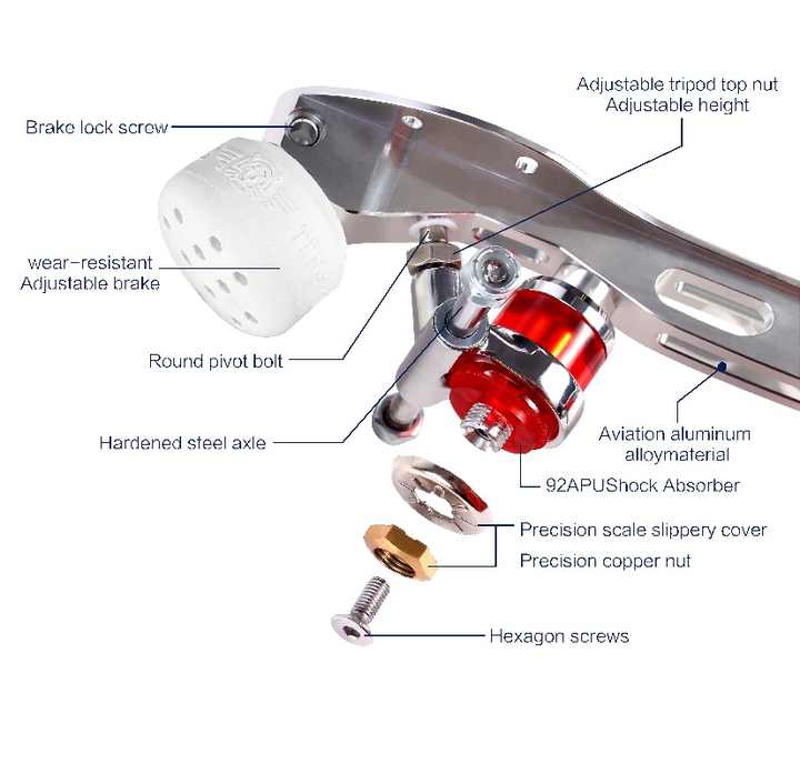 Speed Skate Plates - High Quality CNC Aluminum Quad Skates
