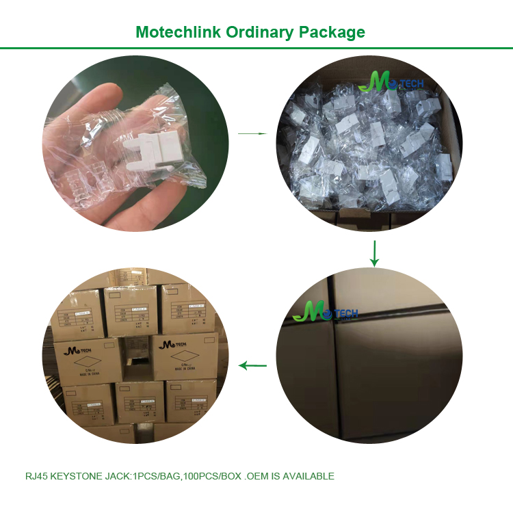 Telecom Communication Faceplate Wall Outlet - CAT6 RJ45