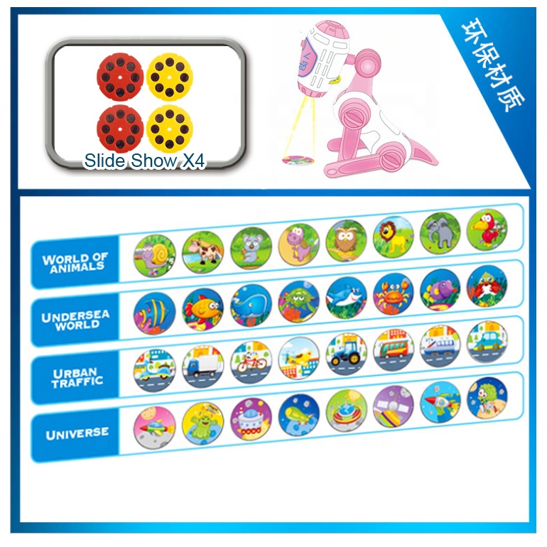 Innovative Toy Robots for Kids - Boost Creativity with robot trace