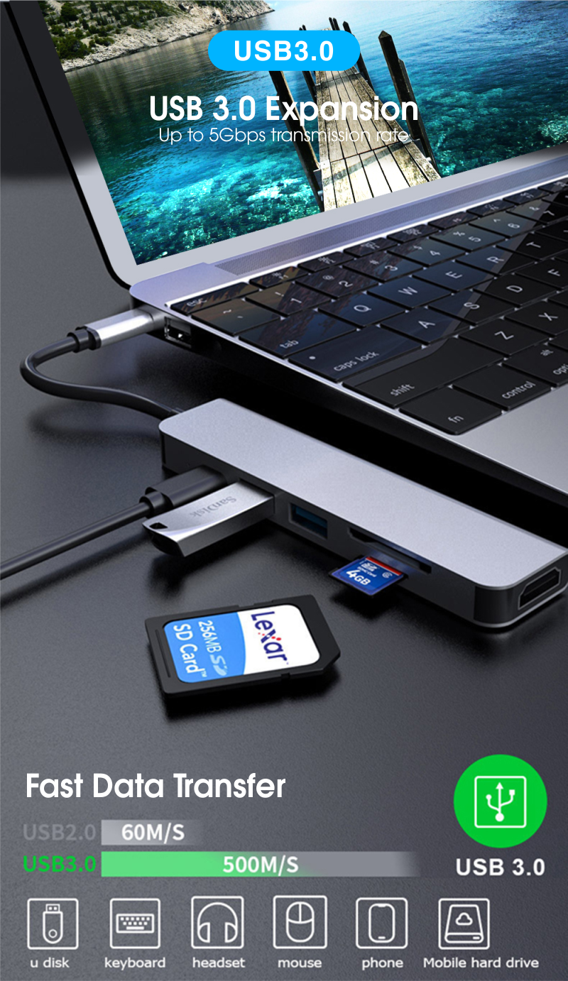 9 in 1 Mini USB Hub USB C Hub Multiport RJ45 Auxiliary 4K HDTV 9 Ports ...