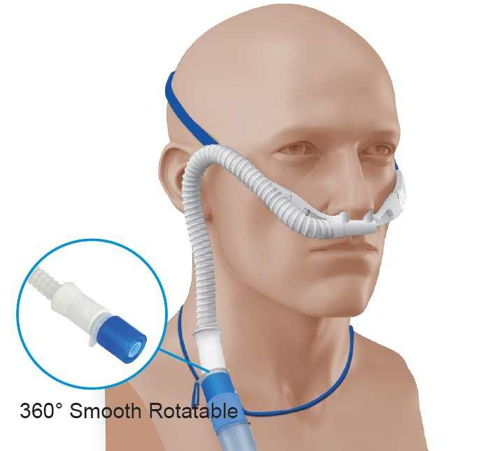 Medical High Flow Nasal Cannula HFNC for Adult, Pediatric, Infant