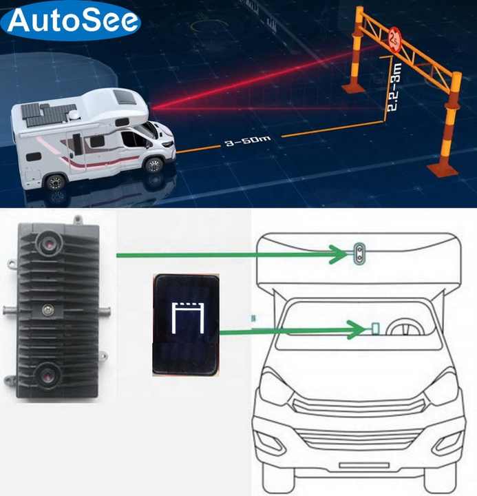 Truck Bus Over Height Excessive Size Detection Warning Car High Limit ...