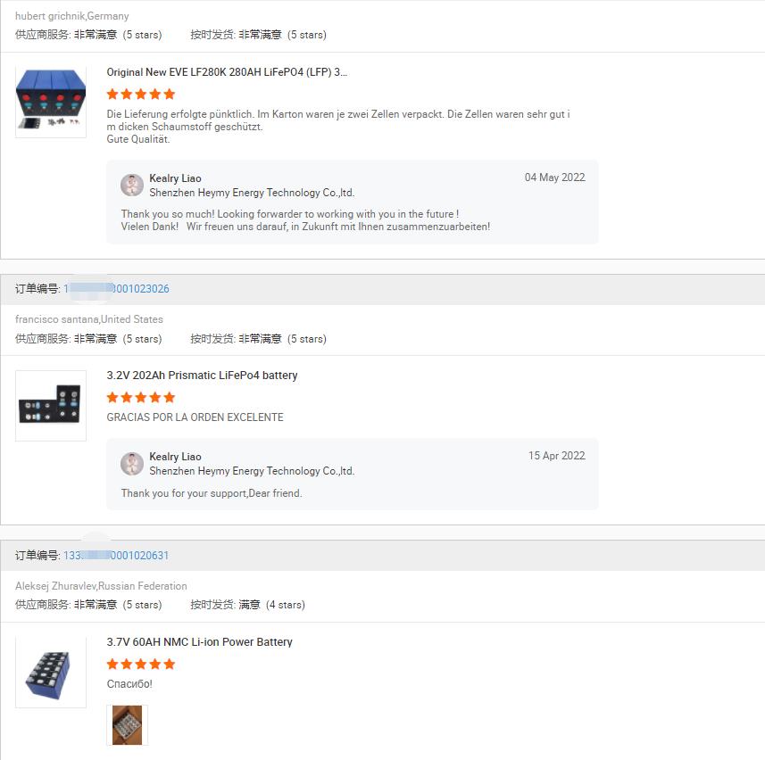 Pin Sạc Gotion 3.2v 100ah 102ah 104ah 105ah Lithium Lifepo4 Cho Hệ Thố ...