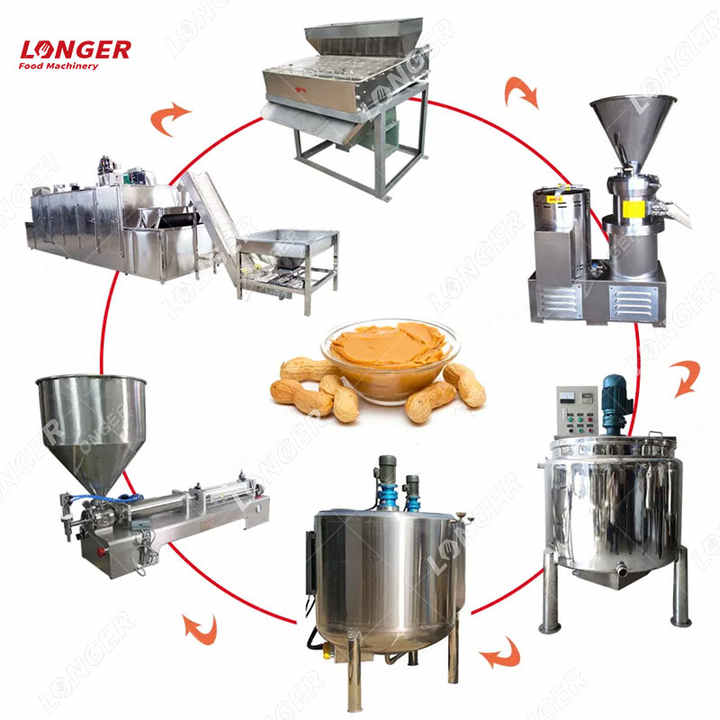 Professional Peanut Butter Groundnut Paste Milling Making Machine ...