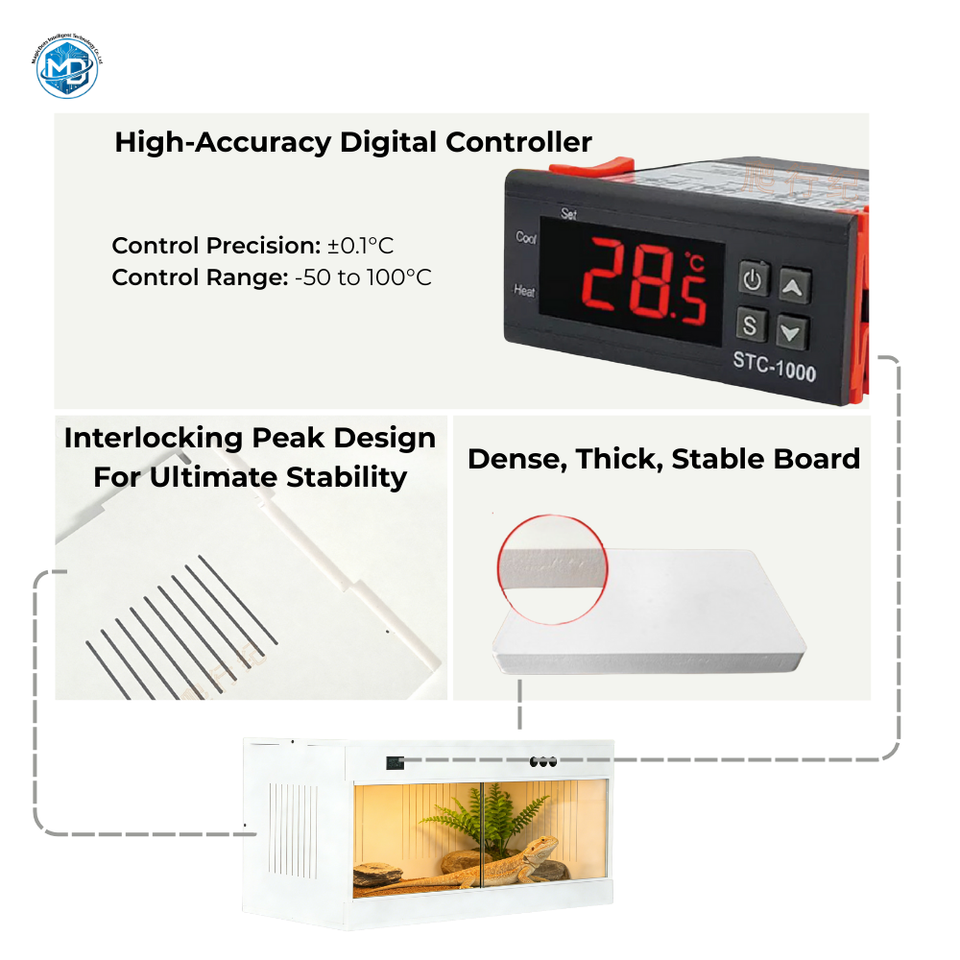 Constant Temperature Reptile Enclosure PVC Breeding Box Terrarium for ...