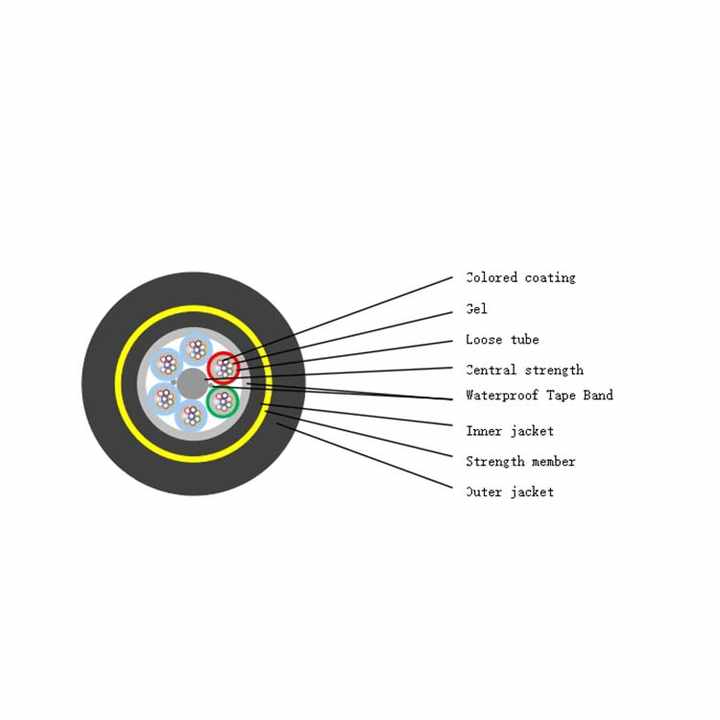 Outdoor Mini ADSS Fiber Optic Cable 80M/100M/120M Span with 12/24/4 ...