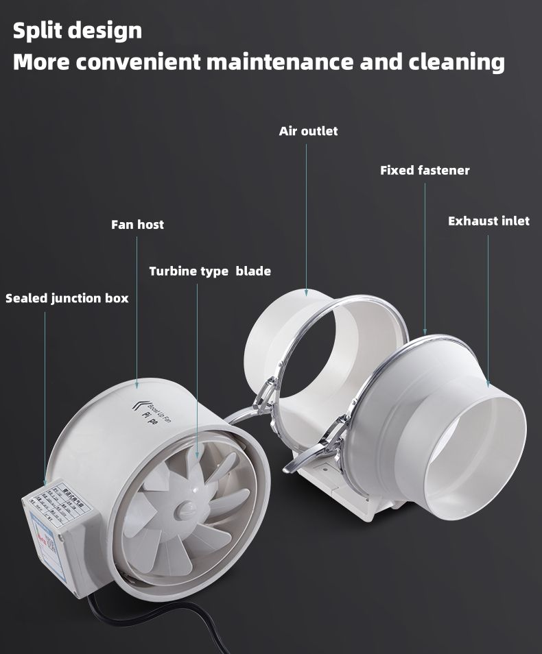 10 Inch 3-Speed Inline Duct Fan for Building Ventilation with Motor As ...