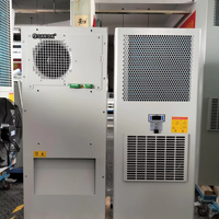 Products list direct from CN