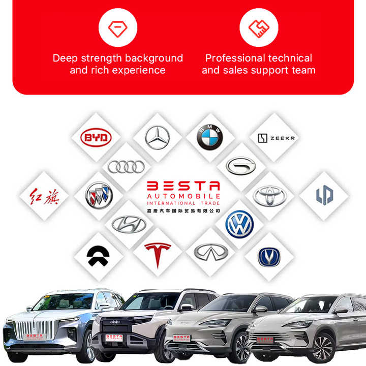 2025 OEM Chery Luxury Elavida SUV Left Hand Drive Cheap Price Long ...