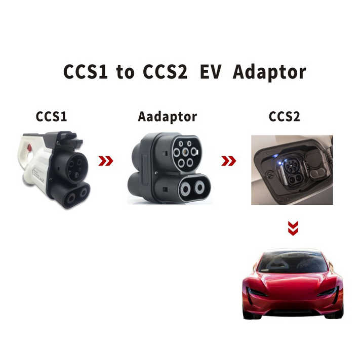 CCS1 to CCS2 Car Charger Adapter Ev Connector DC 250A and Ev Adapter EV ...