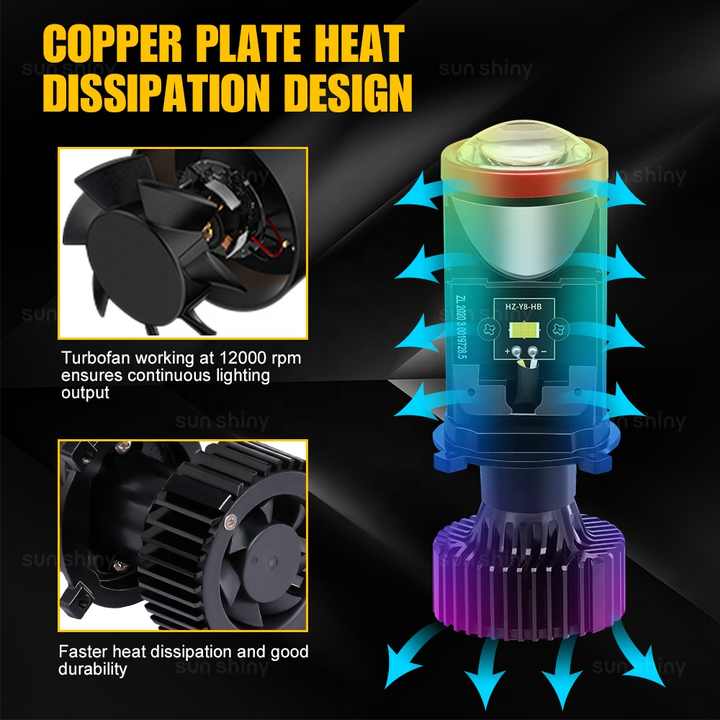 Sunshiny H4 Projector Headlight - 80W LED for All Cars