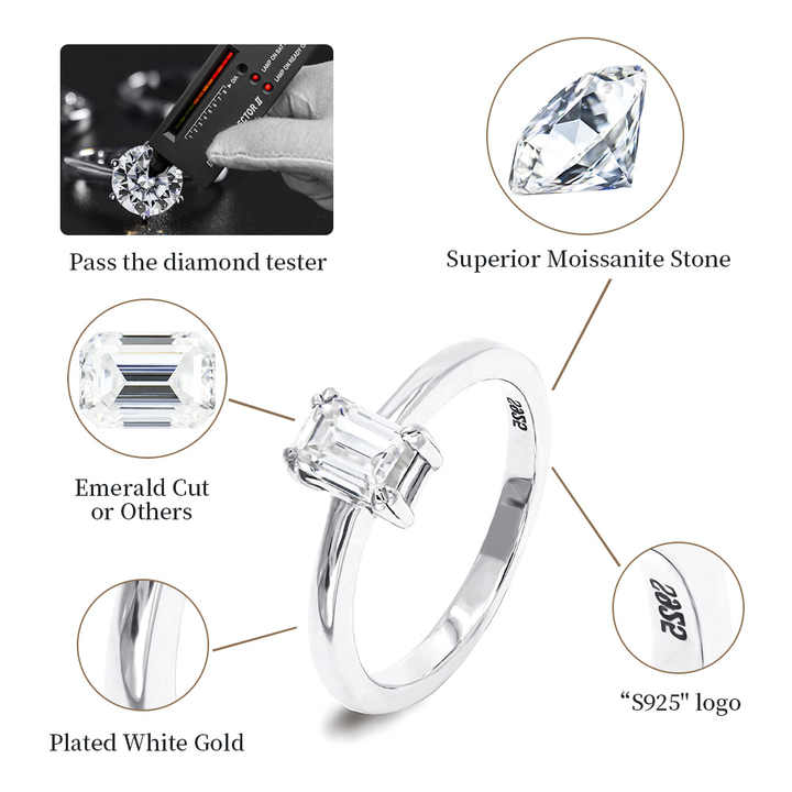 Shop Our Collection of White Gold Plated S925 Silver Rings