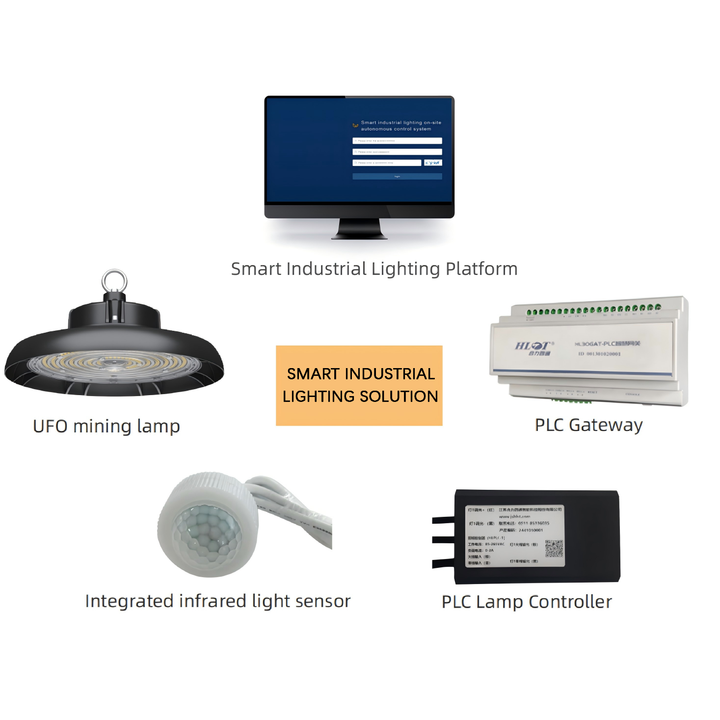 Smart Industrial Lighting Solution PLC Controller Factory Workshop ...