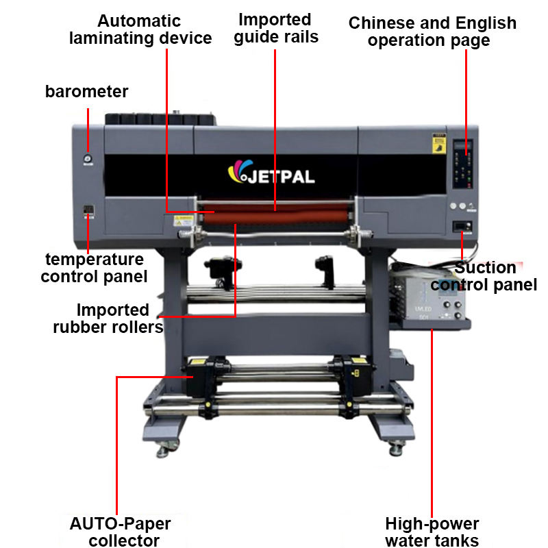 Jetpal XP600 Printhead UV DTF Printer with A1 Foil Integration ...