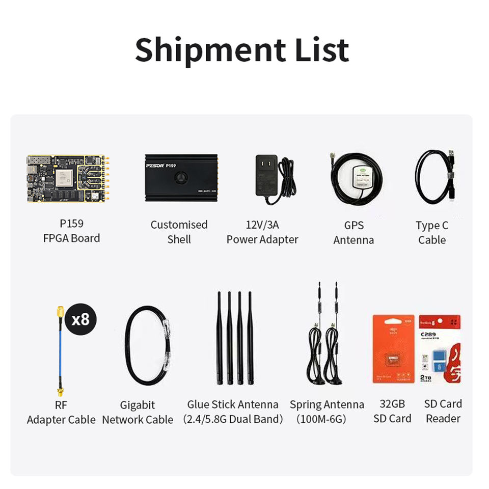 PZSDR P159 ZU15EG 9009 ADRV9009 Software Defined Radio Board