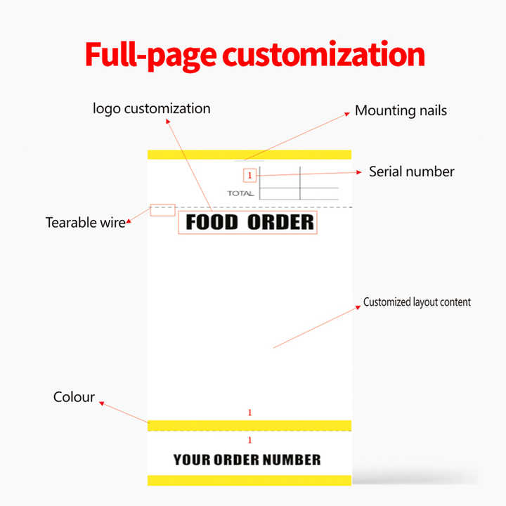 Ncr paper receipt| Alibaba.com