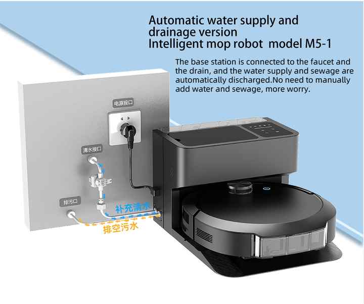 Smart Cleaning with Instant Self-Cleaning Roller Mop & Robot Vacuum