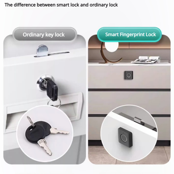 Closet USB Invisible Set Wardrobes Electric Smart Lock Hidden ...