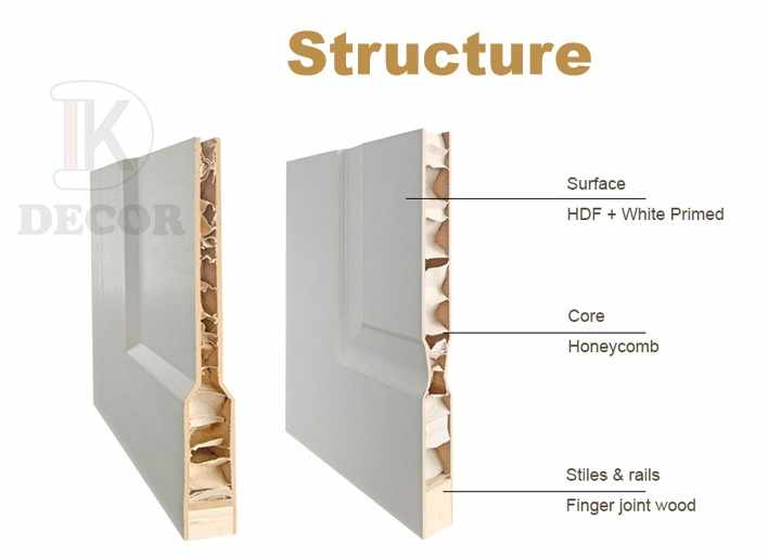 2 Panel Interior Doors Prehung Hollow Core Slab Wood Design Internal ...