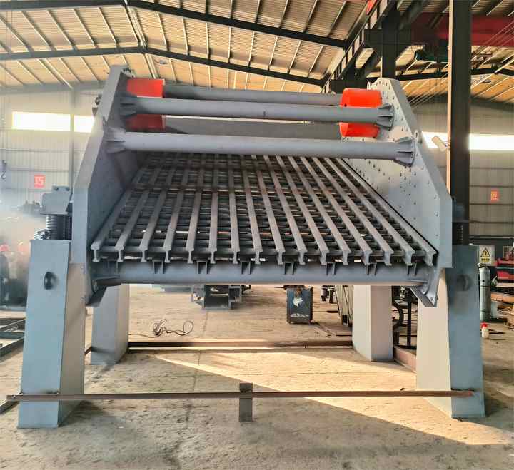 High-capacity Ore Mining Circular Vibrating Screen with Gearbox Motor ...