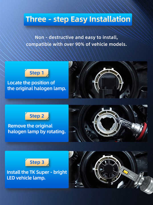 Tk 30000LM High-power 300W H7 Headlight Bulb H4 Led Lamp Double Copper Tube Led Lights for Car ...