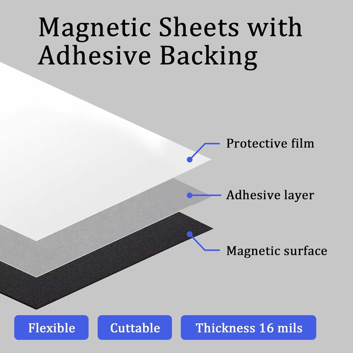 Customized Flexible Rubber Magnet Sheet For Office Use Name Card Or ...