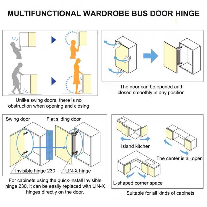 OEM Custom Bus Door Hinge & Accessories for Cabinet Sliding Doors