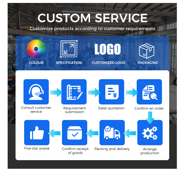 KVVR Industrial Computer Control Cable PVC Sheath Tinned Copper Core ...
