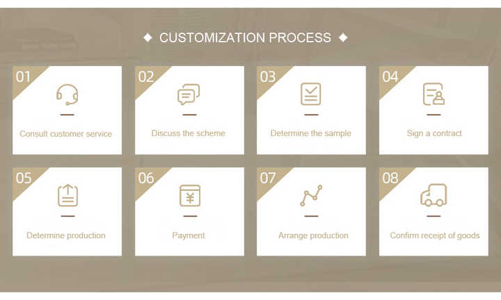 Modern Style Double Ripple Fold S Aluminum Window Curtain Track Rails ...