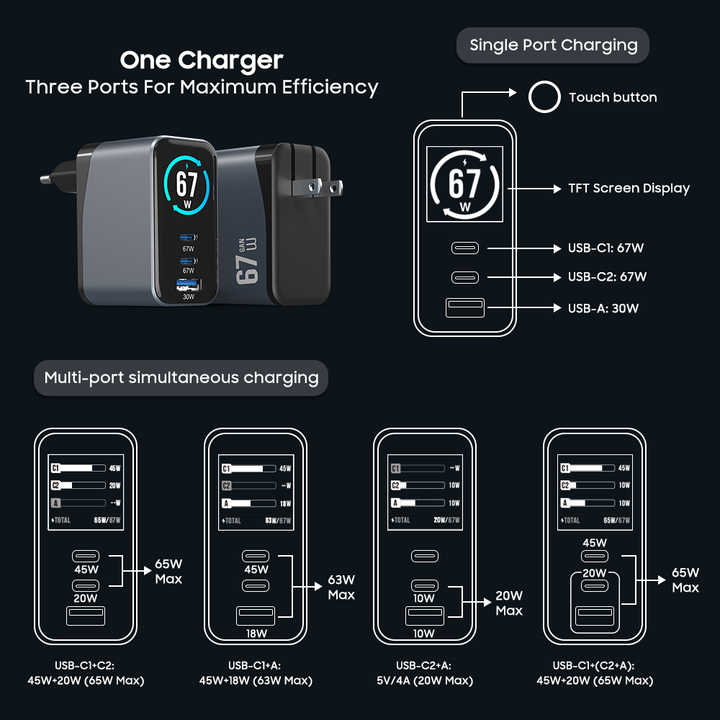 Mini Portable 65W PD Charger Smart PPS Technology Universal KC ...