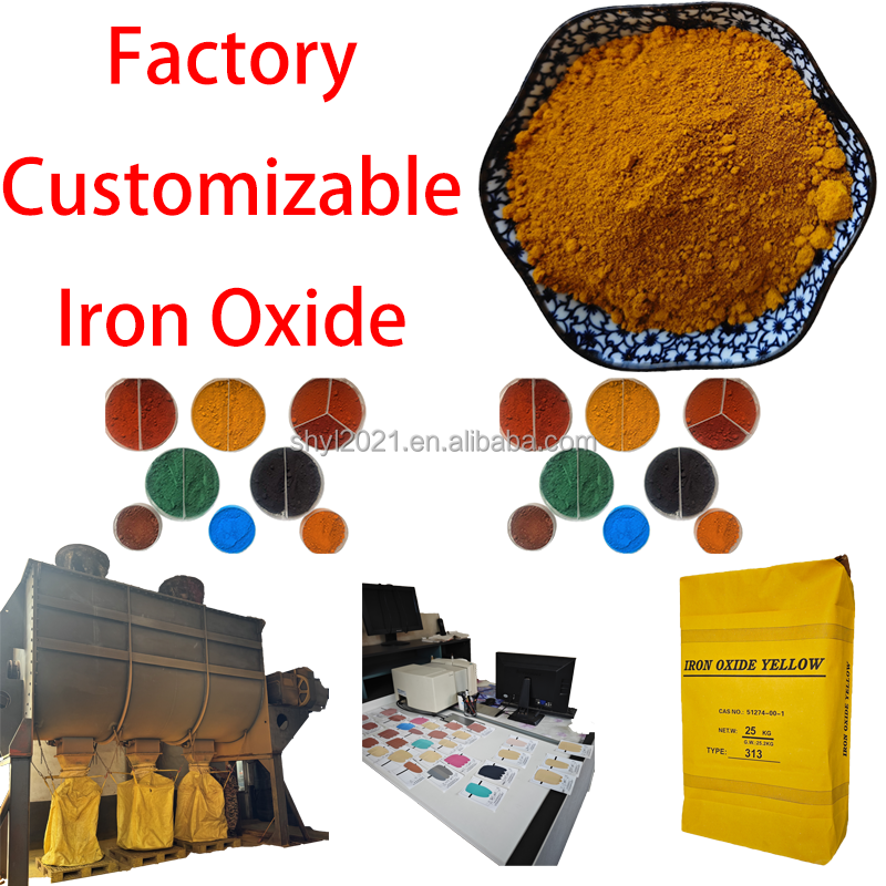 Iron Oxide Yellow Pigment for Coatings Imparts Bright Colors and ...