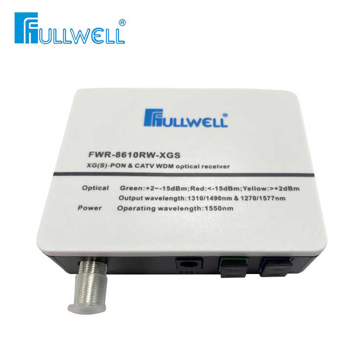 XG(S)-PON WDM Optical Receiver - 1550/1577/1270 Nm CATV