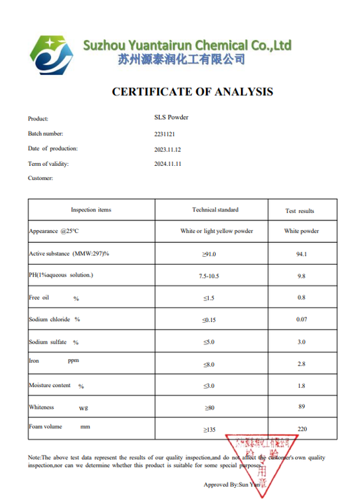 SLS Powder Sls/sds/ K12 Powder Sodium Lauryl Sulfate Washing Additives ...